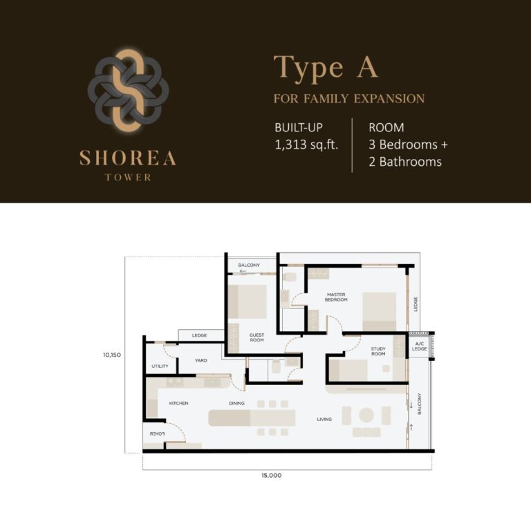Shorea & Astoria Luyang – Luxury Residences at The Logg